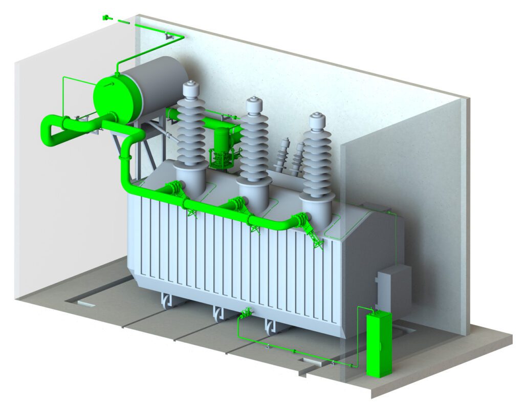 TRANSFORMER PROTECTOR (TP) - SERGI Transformer Protector